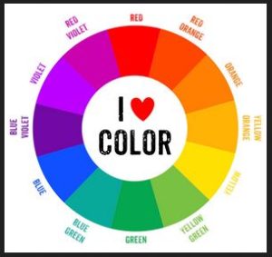 Role of Color in Graphic Designing - Graphic Design Blogs