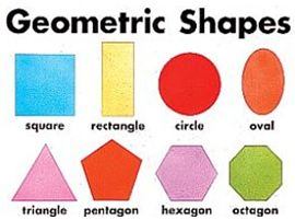 Why Shapes are Important for a Design? - Graphic Design Blogs