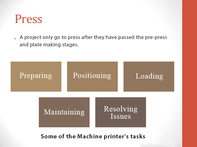 Prepress and Postpress- Very Important for Every Graphic Designer