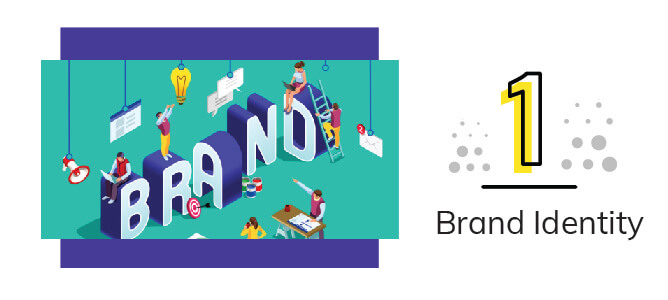 How Good Designs Help Businesses in Advertisement of their Products?