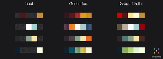 Future of Graphic Designing in the Age of Artificial Intelligence (AI)