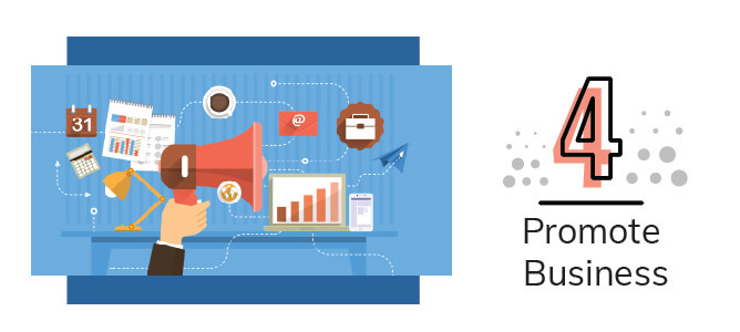 How Good Designs Help Businesses in Advertisement of their Products?
