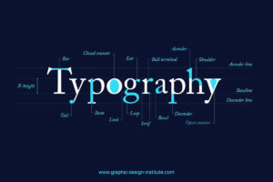 Anatomy of Typography for Designers - Graphic Design Blogs