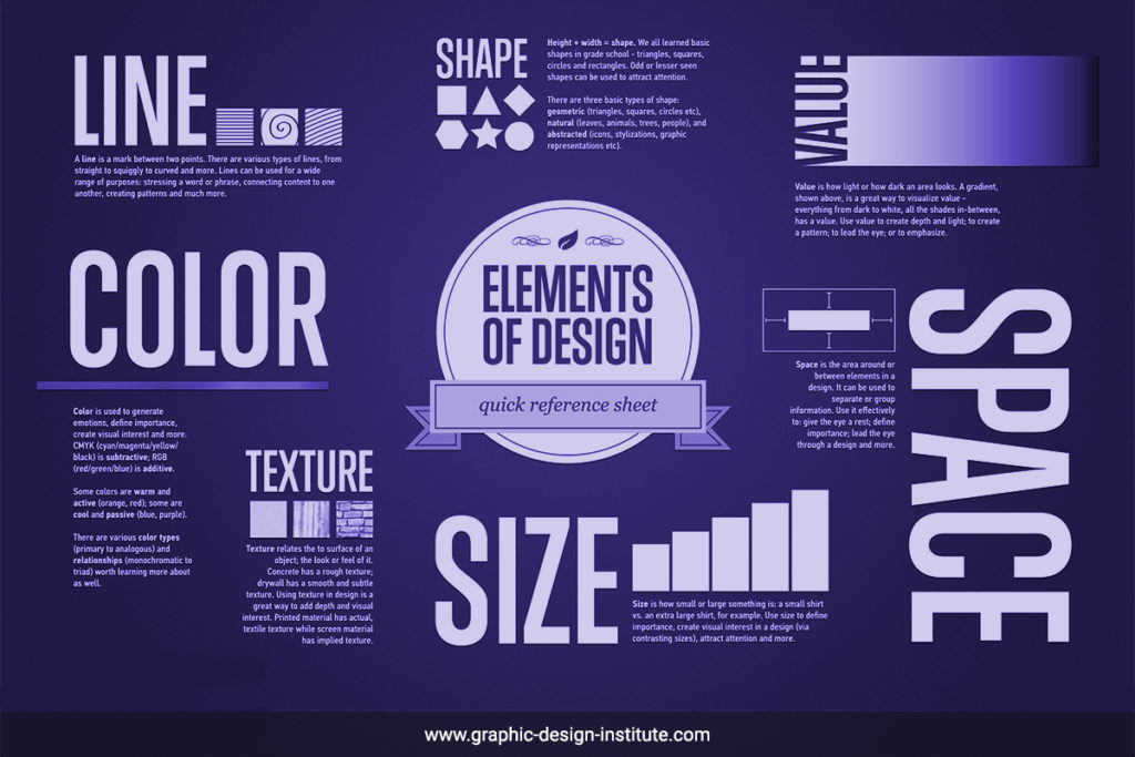 Design Elements in Graphic Design - Graphic Design Blogs