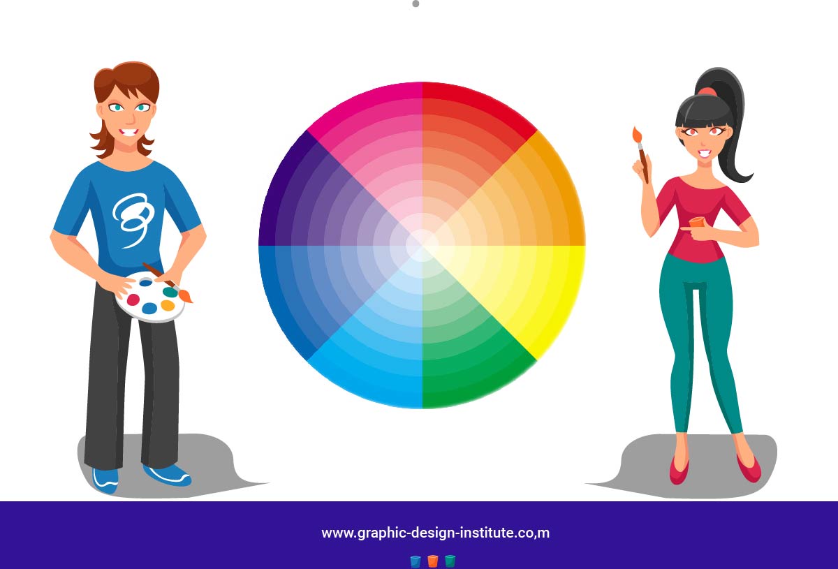 Uses of Colors in Designing | Color Schemes | Color Theories