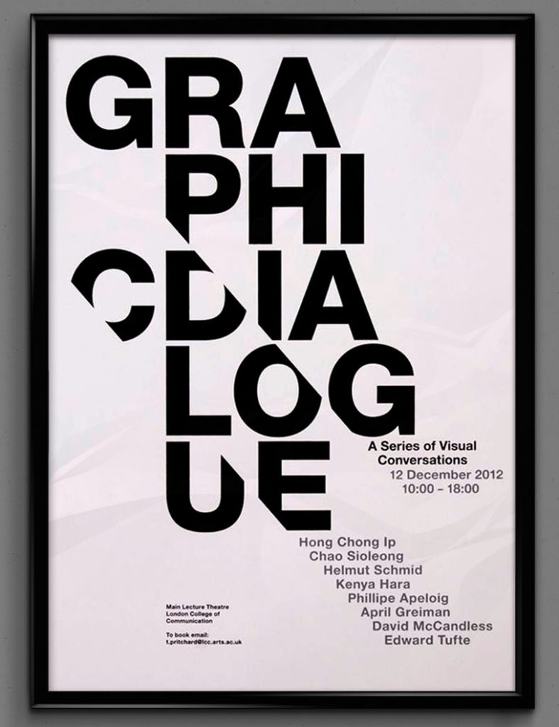 Types of Page Layout in Detail for Graphic Designers