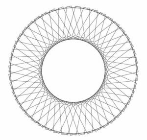 Important Transformation Options in CorelDRAW- Complete Guide