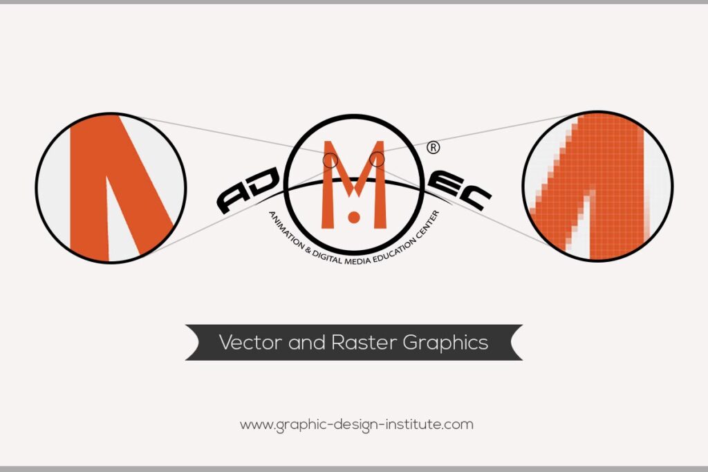 Vector and Raster Graphics | Graphic Design Institute in North Delhi