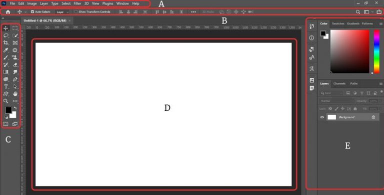 How to learn photoshop Fast: Six Simple Mind Tricks