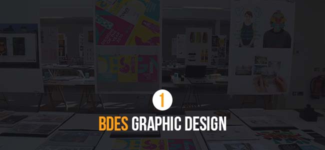 Best graphic design courses after 12th in 2024 - Graphic Design Institute