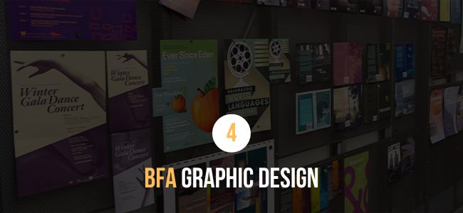 Best graphic design courses after 12th in 2024 - Graphic Design Institute