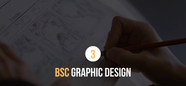 Best graphic design courses after 12th in 2024 - Graphic Design Institute